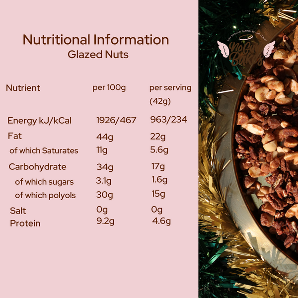 Glazed Crunch Nuts | Keto - No Guilt Bakes